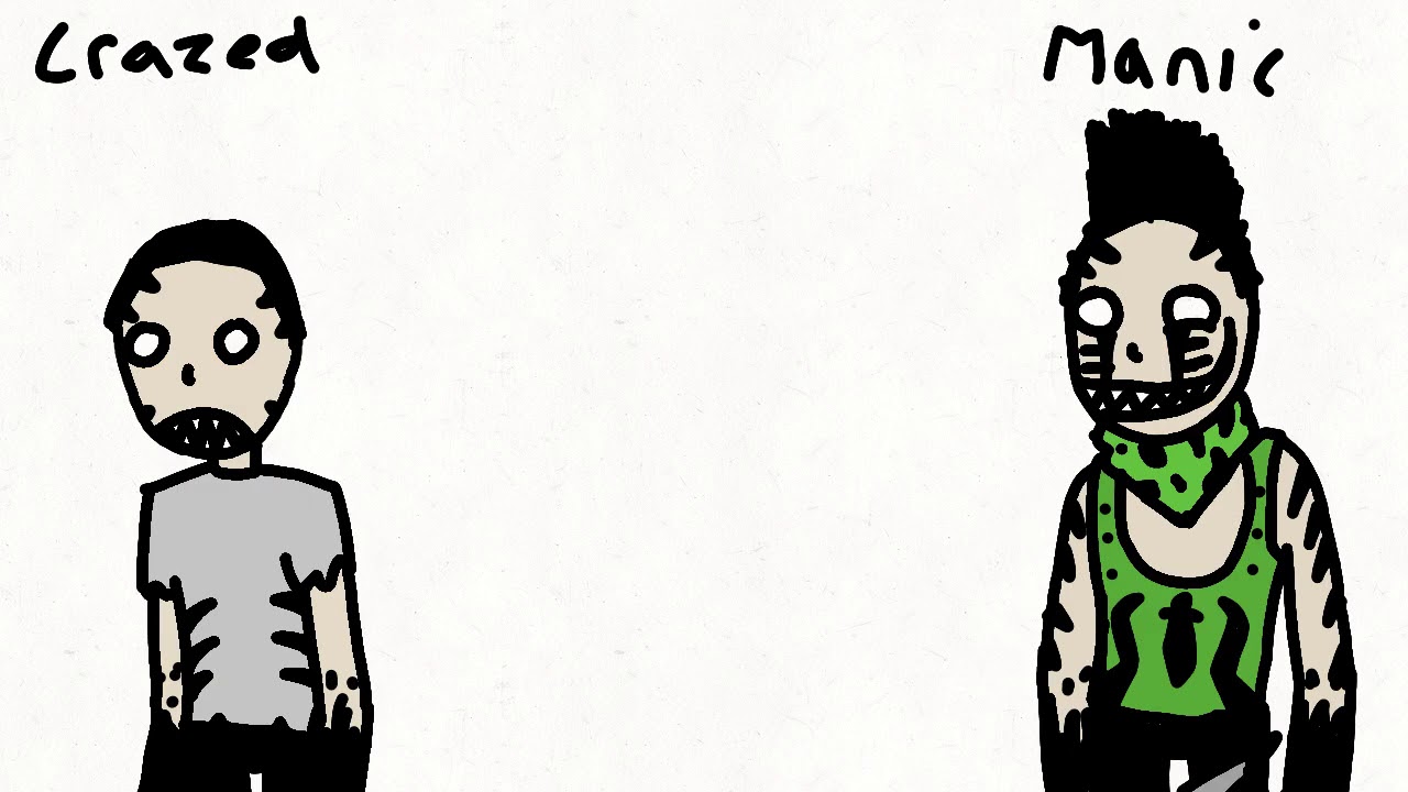 Crazed and manic versions of some characters - YouTube