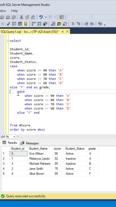 Sql Nested Case Statement With Example Datascience Coding Mssql Sqltips Youtube