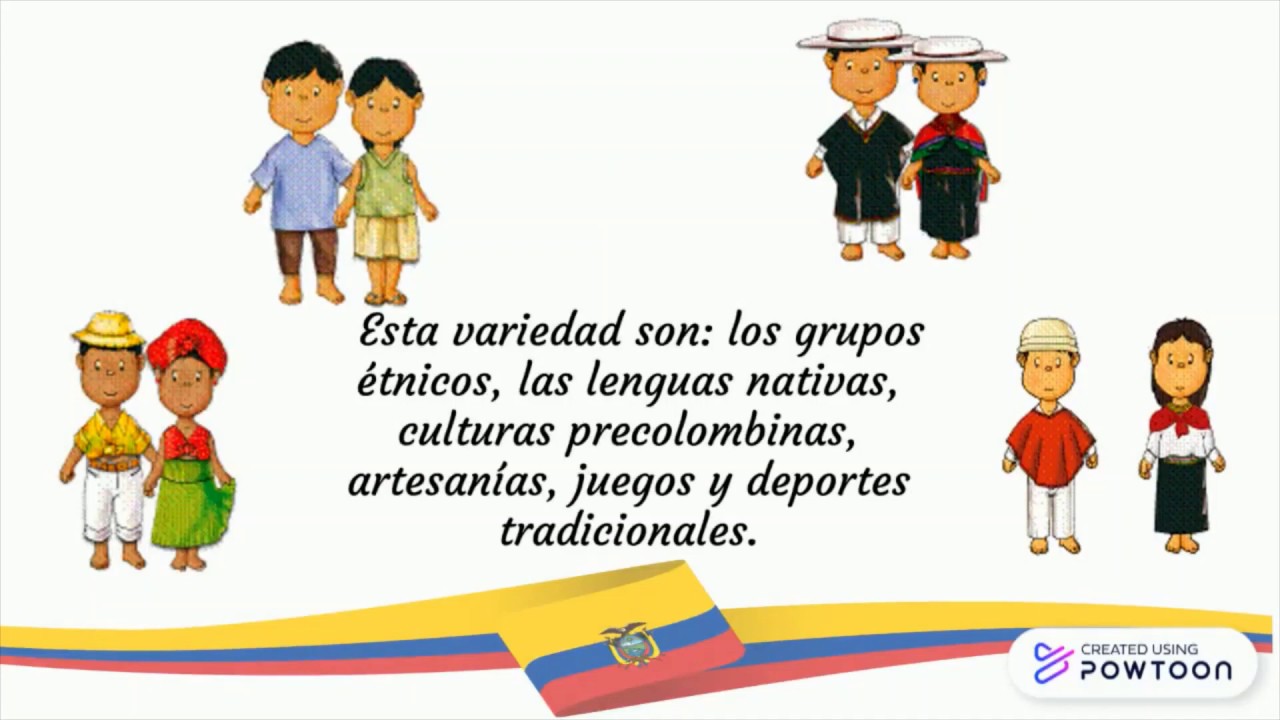 Diversidad Cultural Y LingÜÍstica Del Ecuador Fonema Youtube