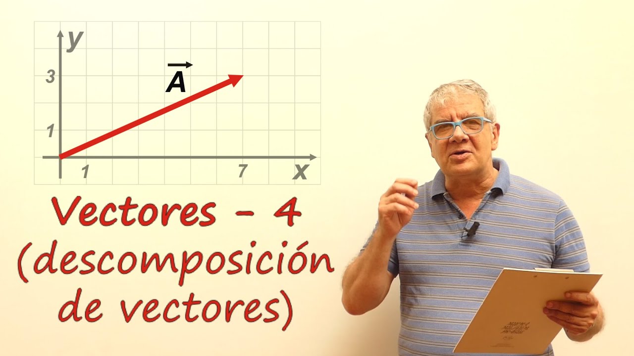 Vectores 4 Descomposición De Vectores Youtube