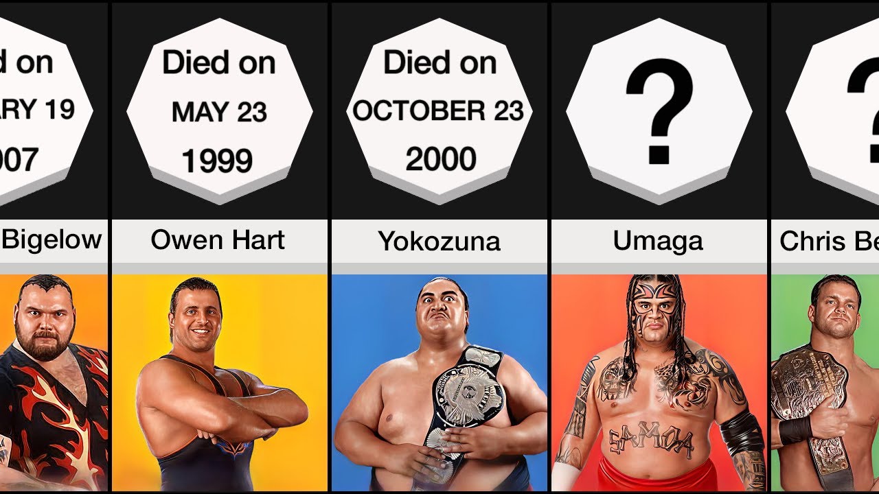 Death Comparison: Professional Wrestlers Who Died Young - YouTube