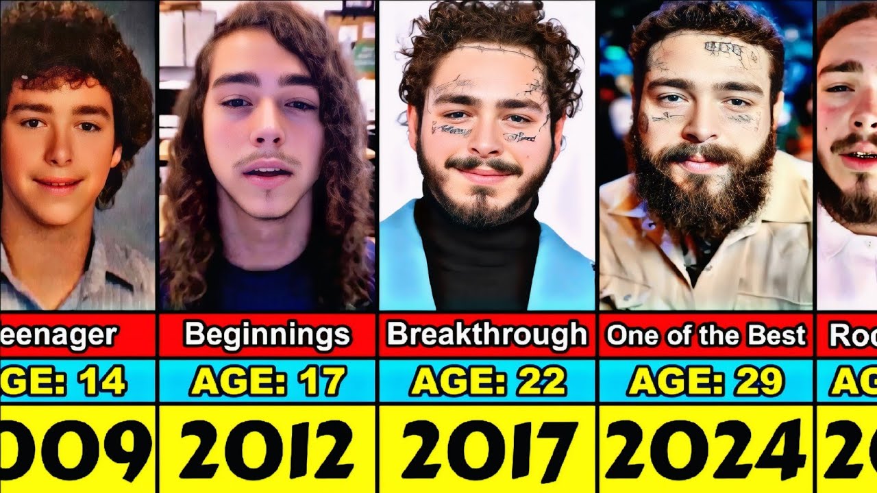 Post Malone Transformation From 0 to 29 Year Old - YouTube