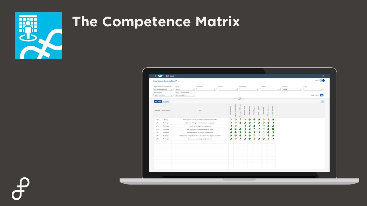Manage competencies and assign training courses with the Competence ...