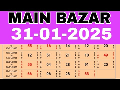 Main bazar today 31-01-2025- main bazar chart/ main bazar matka/ main ...