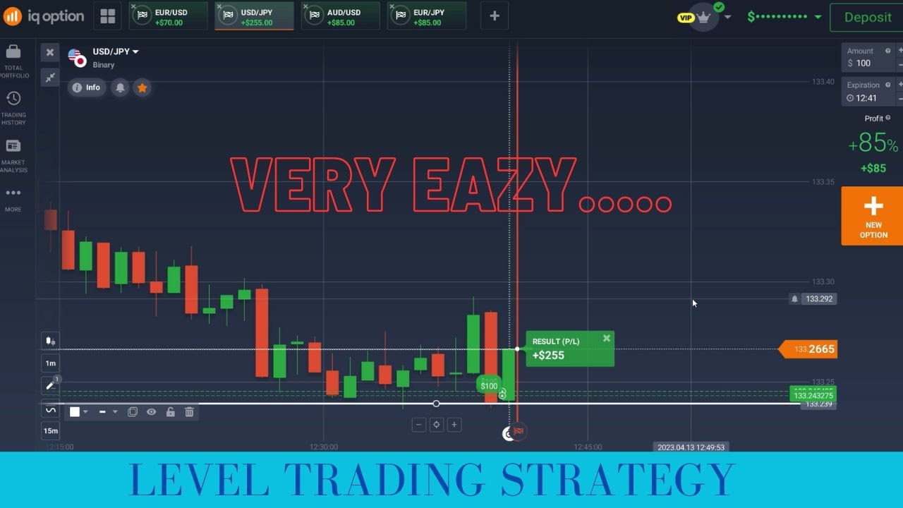 Level trading strategy for newbe || #iqoption #onlineTrading # ...