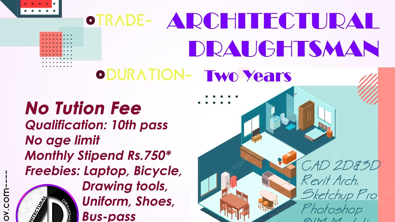 ITI ADMISSION 2022 | SMRV GOVT ITI (WOMEN), NAGERCOIL-1 | Study ...