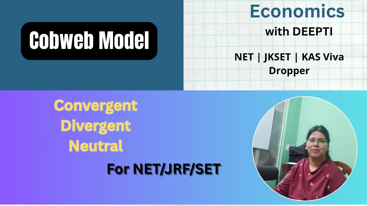 Cobweb Model | Convergent | Divergent |Neutral | Microeconomics ...