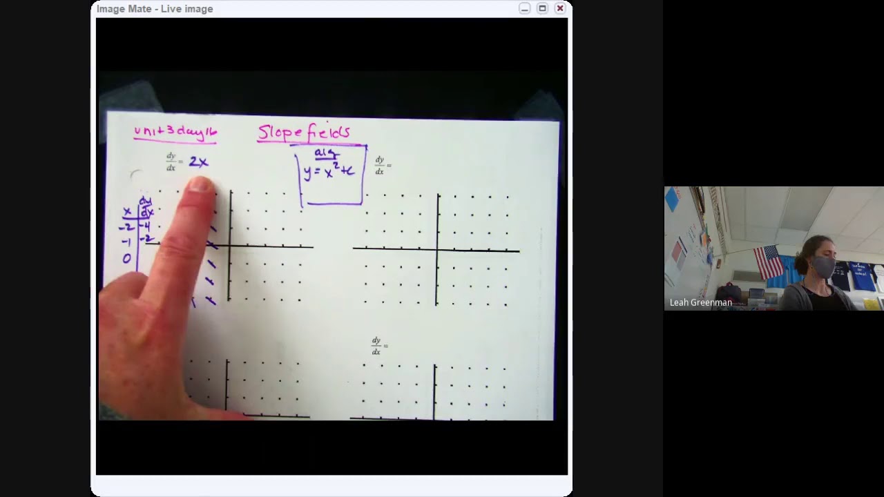 Unit 3 Day 16 Classnotes Video Youtube 6109