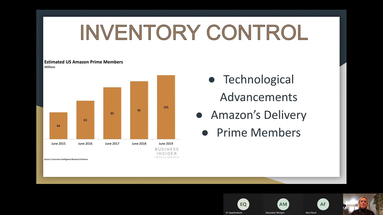 amazon case study presentation - YouTube