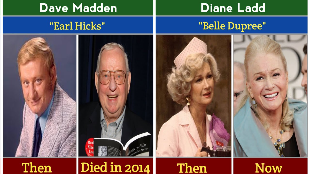 Alice (1976) Cast Then and Now 2025 - YouTube