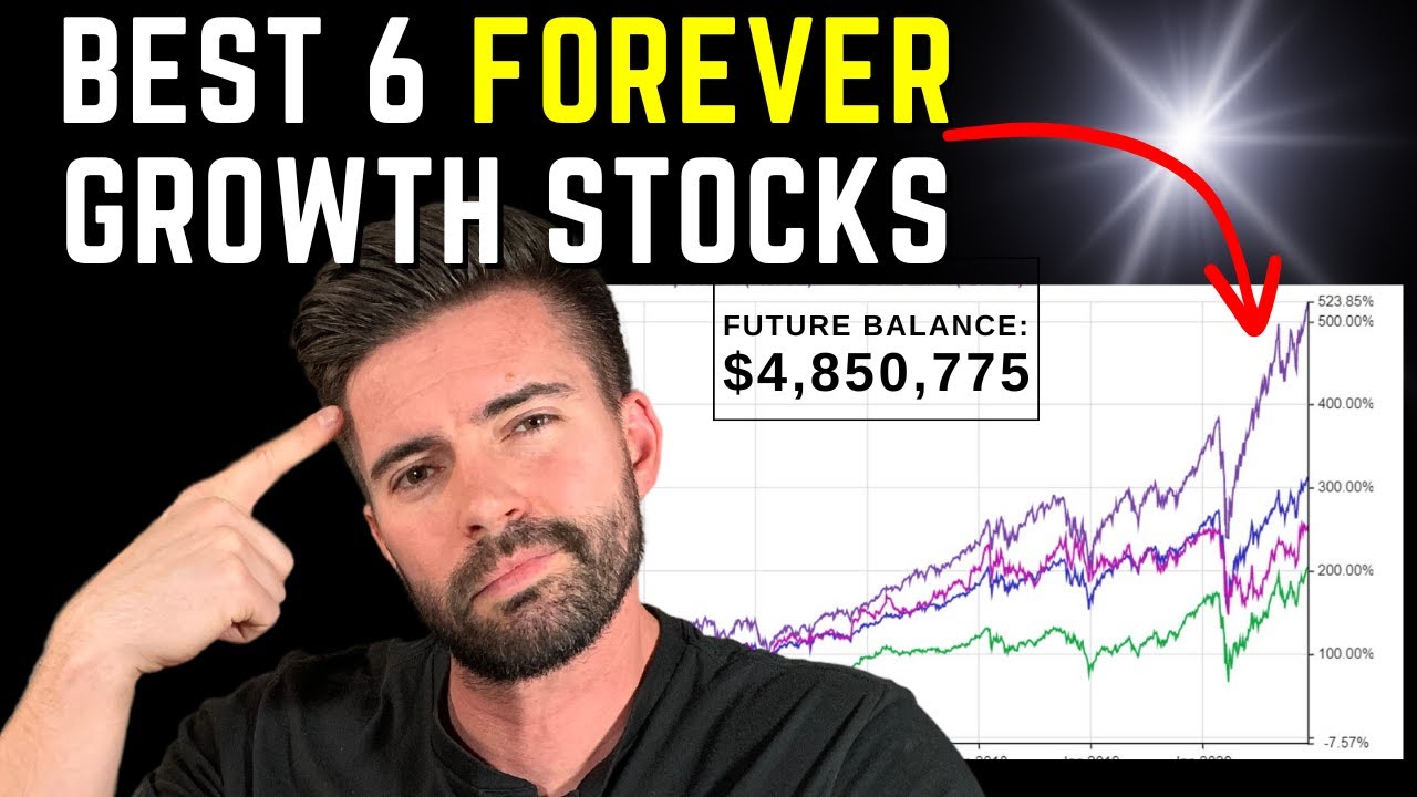Here is the PERFECT growth portfolio to make you RICH (Faster!): 6 Best ...