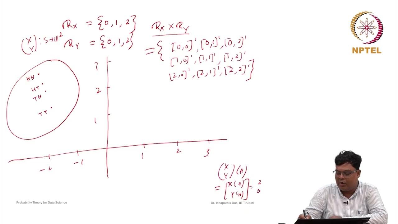 Example of Bivariate Random Variable #swayamprabha #ch38sp - YouTube