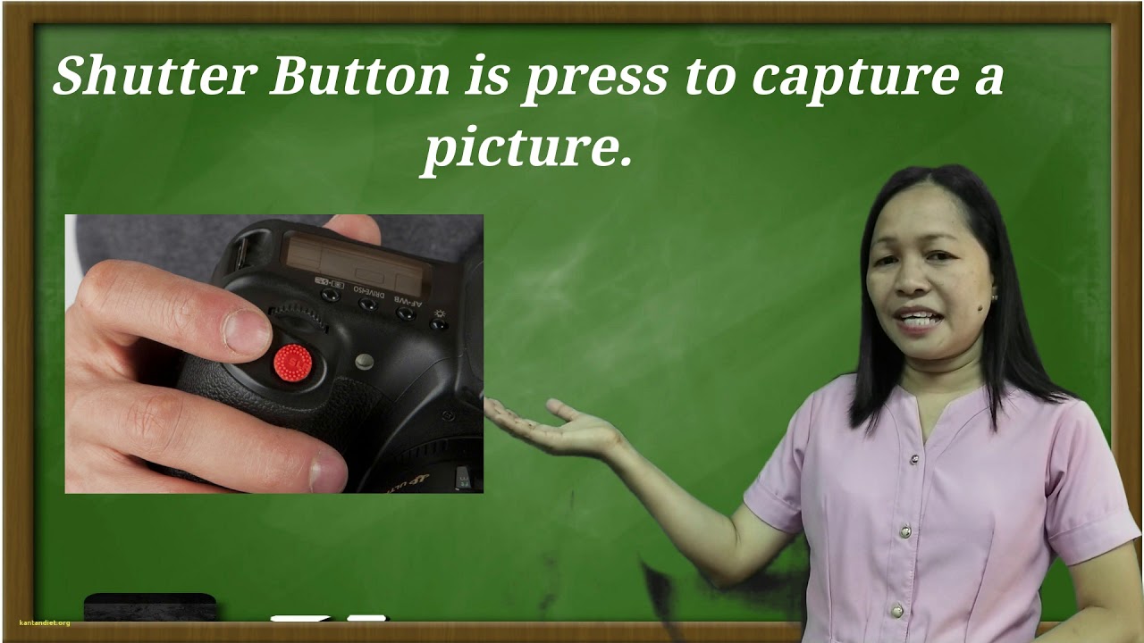 The Parts and Functions of the Camera - YouTube