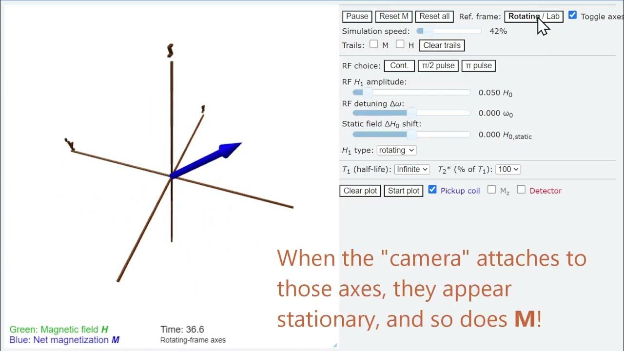 NMR Simulation: The Rotating Reference Frame - YouTube