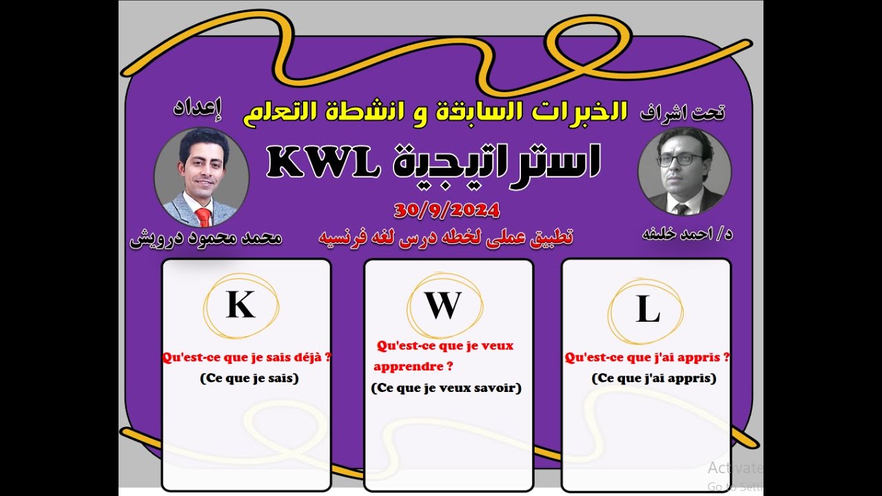 الخبرات السابقة و استراتيجية kwl - YouTube