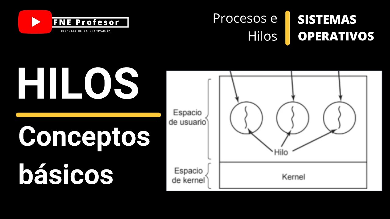 HILOS DE PROCESOS | ¿QUE ES UN HILO? | CONCEPTOS BÁSICOS DE SISTEMAS ...