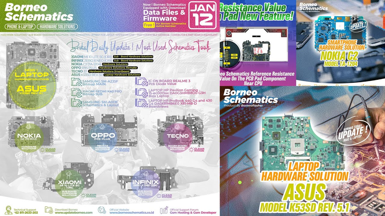 DAILY UPDATE BORNEO SCHEMATICS 12 January 2023 - NOKIA C2 (TA-1204 ...