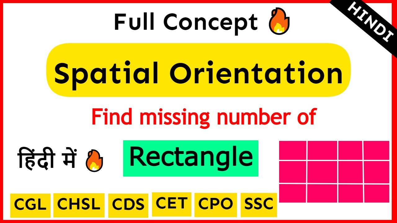 Spatial Orientation Reasoning | Number of Rectangle | Simple Trick to ...