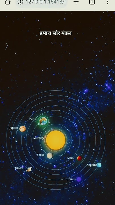 Solar System In Html Css Coding Coding Html Css Js Sunil Maurya