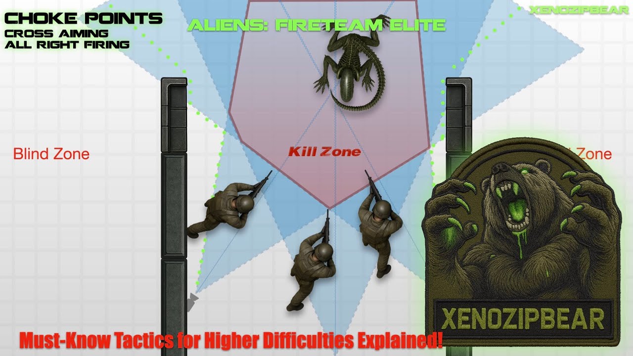 Shoulder Swapping & Kill Zones: Tactics for Higher Difficulties ...