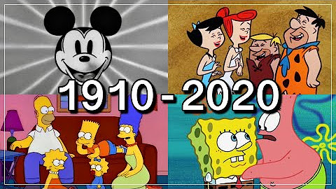The Film History of Cartoons and Animation (UPDATED 2020) - YouTube