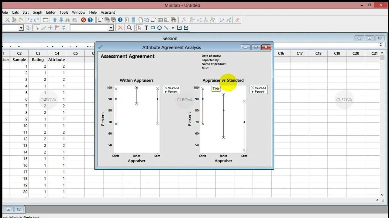 Contoh kasus Attribute Agreement Analysis dengan Minitab. - YouTube