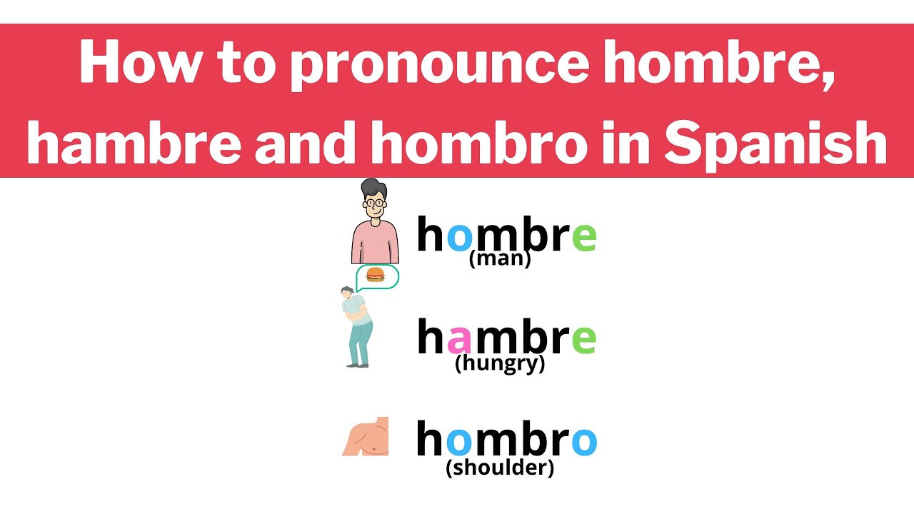 How to pronounce hombre, hambre and hombro in Spanish. - YouTube