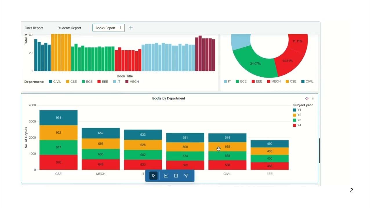 Use Case Video Databricks Library Management System - YouTube