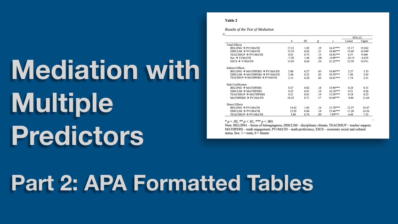 Mediation with Multiple Predictors Part 2 - APA Formatted Table - YouTube