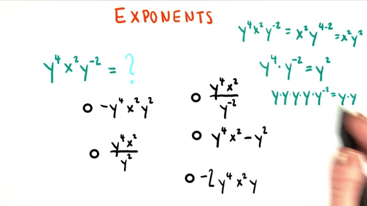 Negative Exponents - College Algebra - YouTube