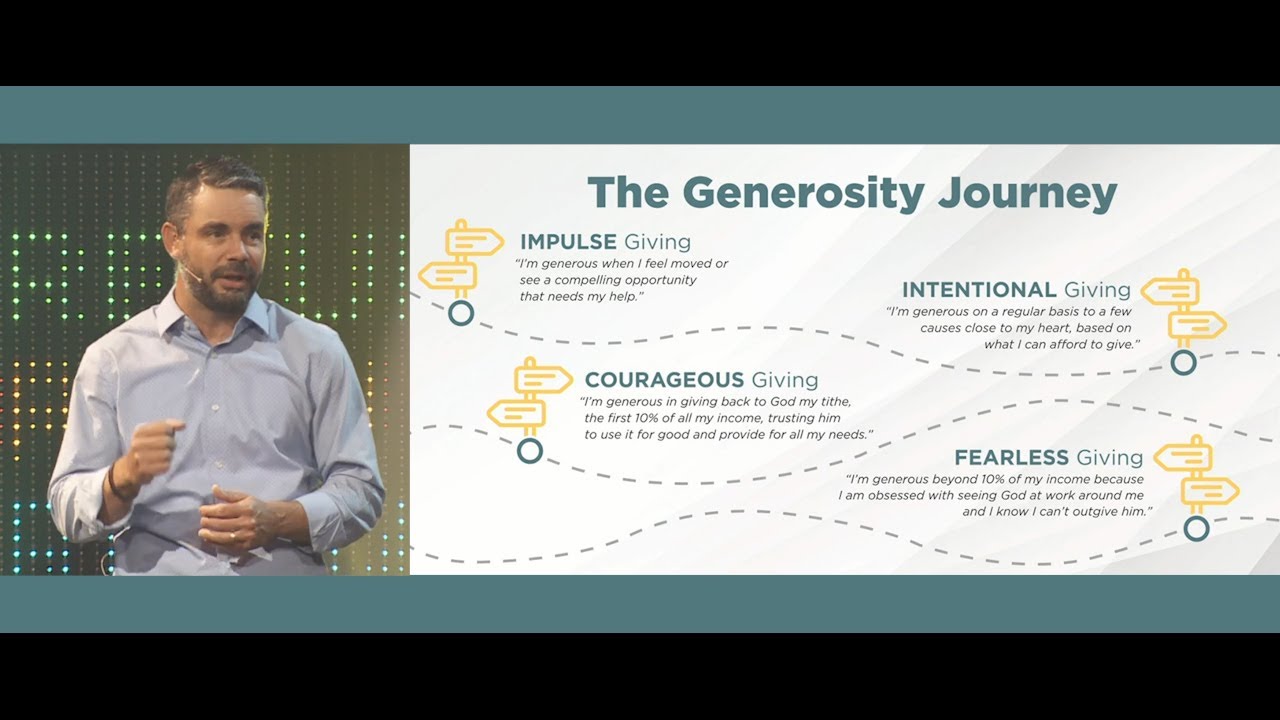 Where are you on your Generosity Journey? - YouTube