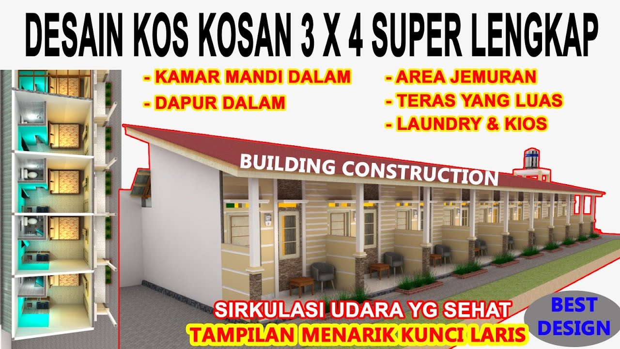DESAIN KOS KOSAN 3X4 M || Kamar Mandi Dalam, Dapur Dalam & Jemuran ...