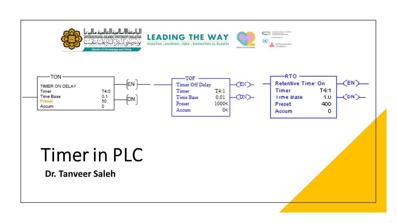 RSLogix:Timer:: TON, TOFF, RTO - YouTube