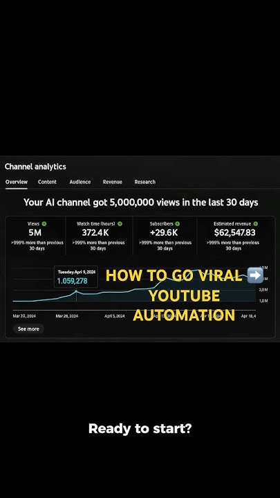 The 30-Day AI Plan That’s Blowing Up Small YouTube Channels - YouTube