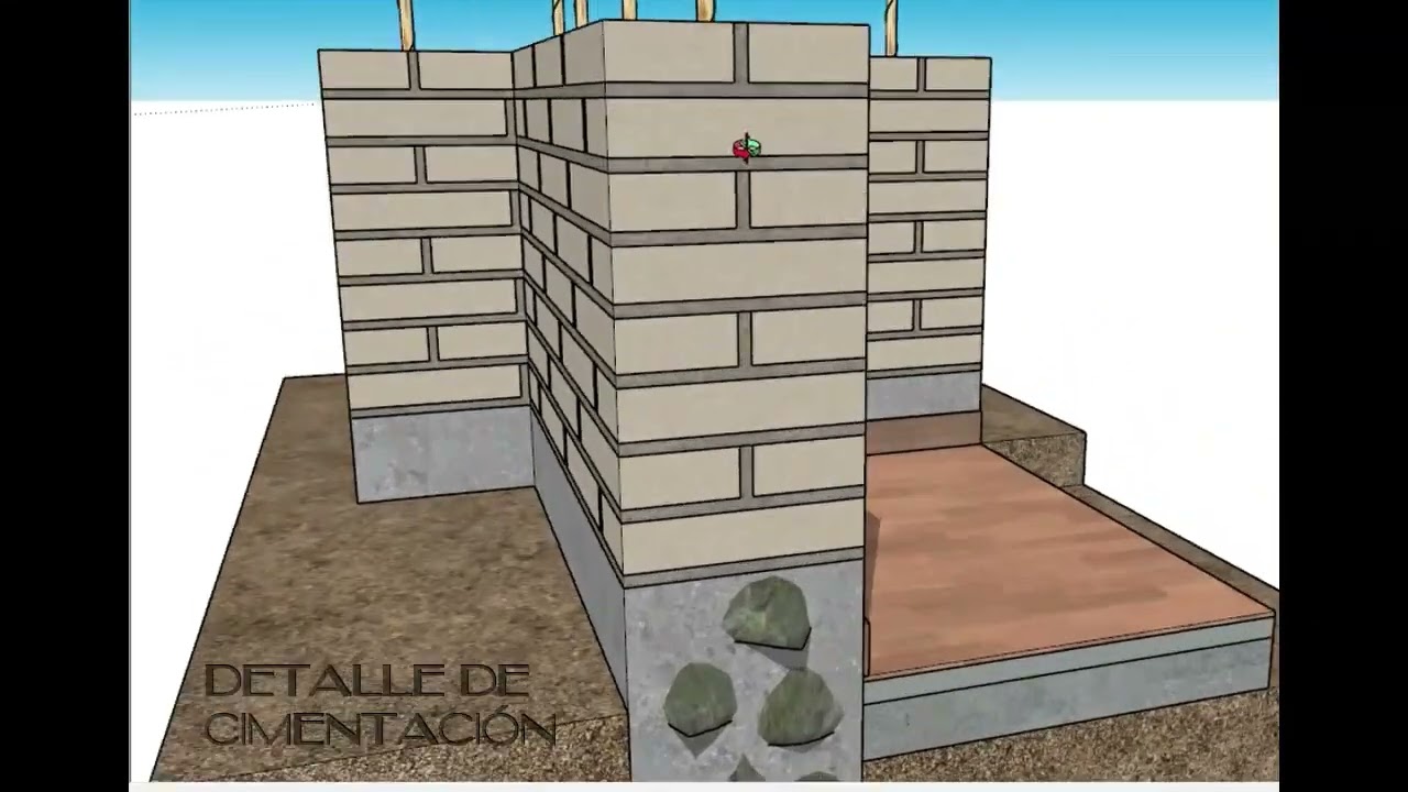 GRUPO 1 - CIMENTACIÓN MURO DE ADOBE - YouTube