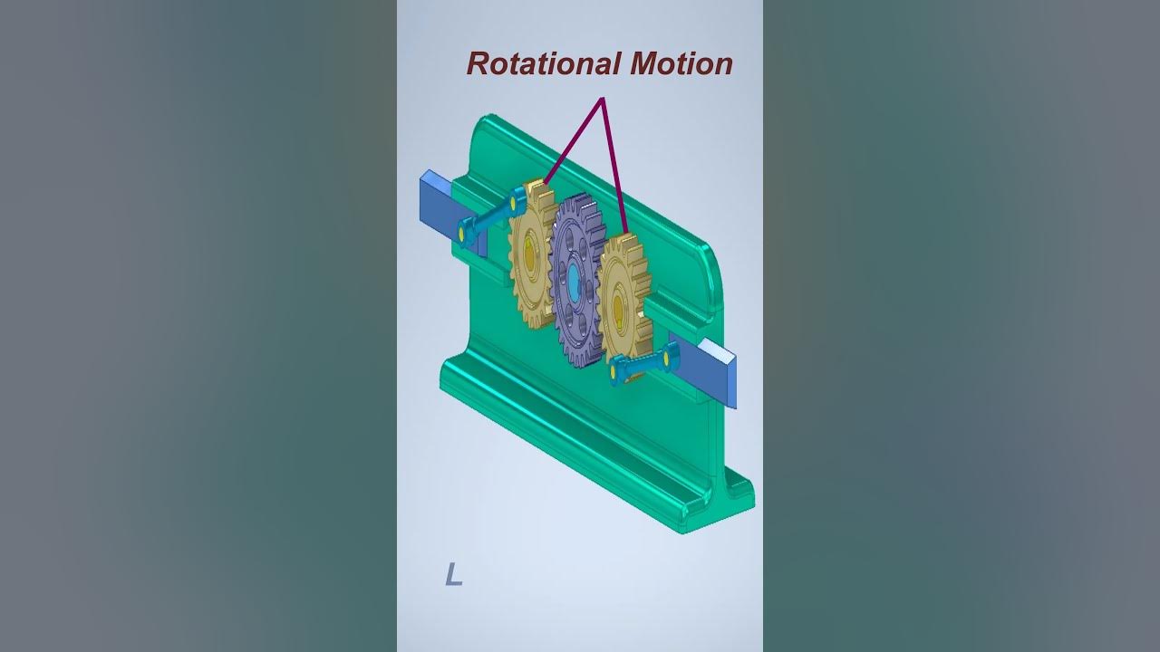 #Shorts Converting Rotational Motion into Linear Motion Mechanisms ...