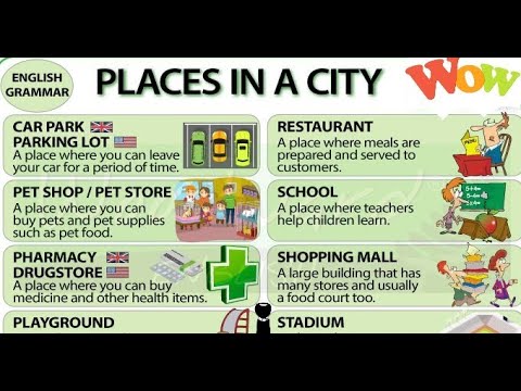 PLACES IN A CITY / Learn English Educational - YouTube
