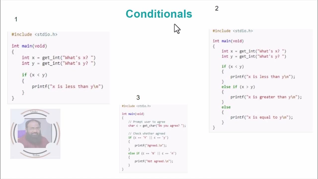Learn Computer Science in Urdu Class 6 Video 11! Get Started with Variables, Conditionals, Loops ...