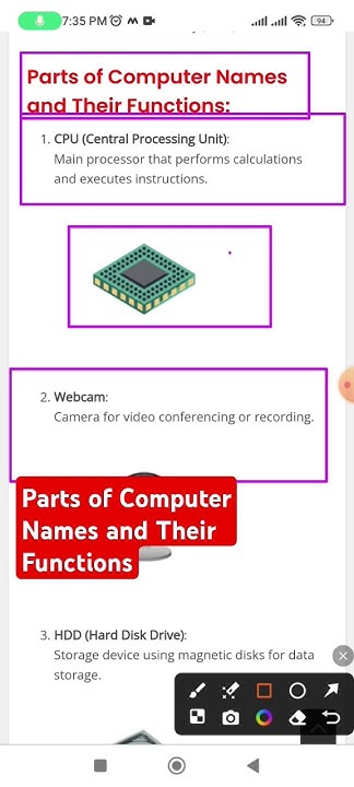 Parts of Computer Names and Their Functions | Hard Disk, RAM, Webcam, Graphics, CPU, Monitor ...