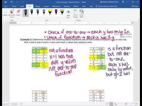 Introduction to Inverse Functions - YouTube
