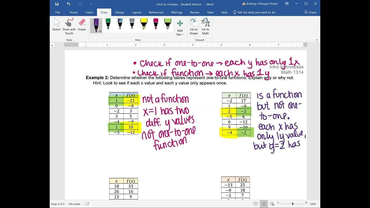 Introduction to Inverse Functions - YouTube