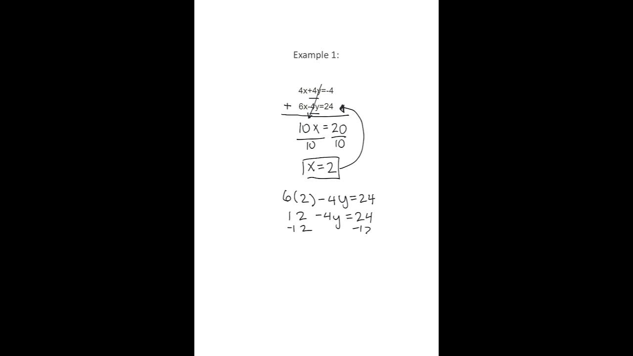 Solving Systems of Equations using Elimination Method - YouTube