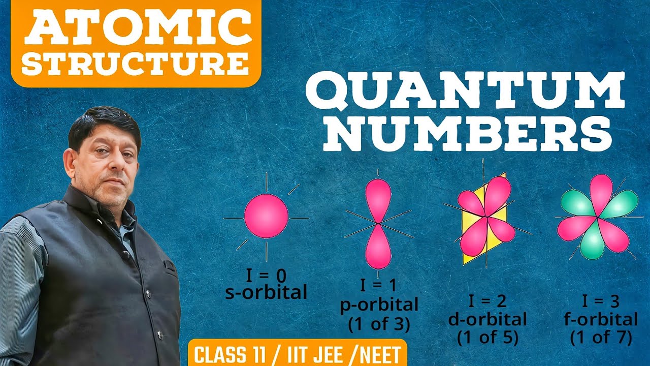 Atomic structure: Quantum Number,XI,NEET, JEE - YouTube