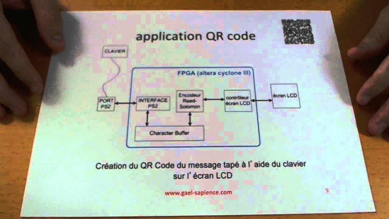 Presentation IP Reed-Solomon - qrcode fpga demo - YouTube