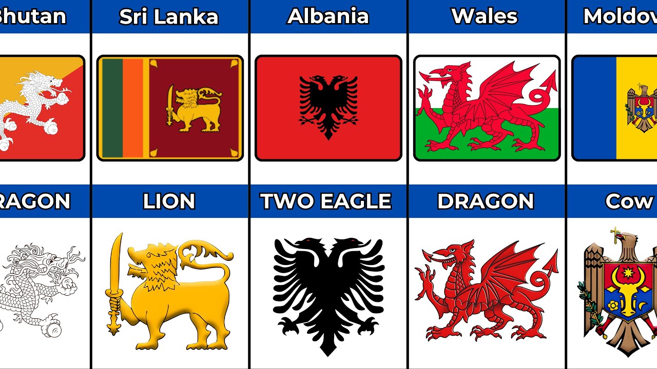 List of Country Flags That Feature Animals on Them - YouTube
