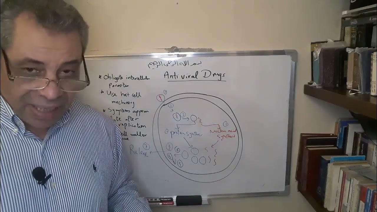 Module 310 - Lecture 38- part 1: Antiviral drugs. - YouTube