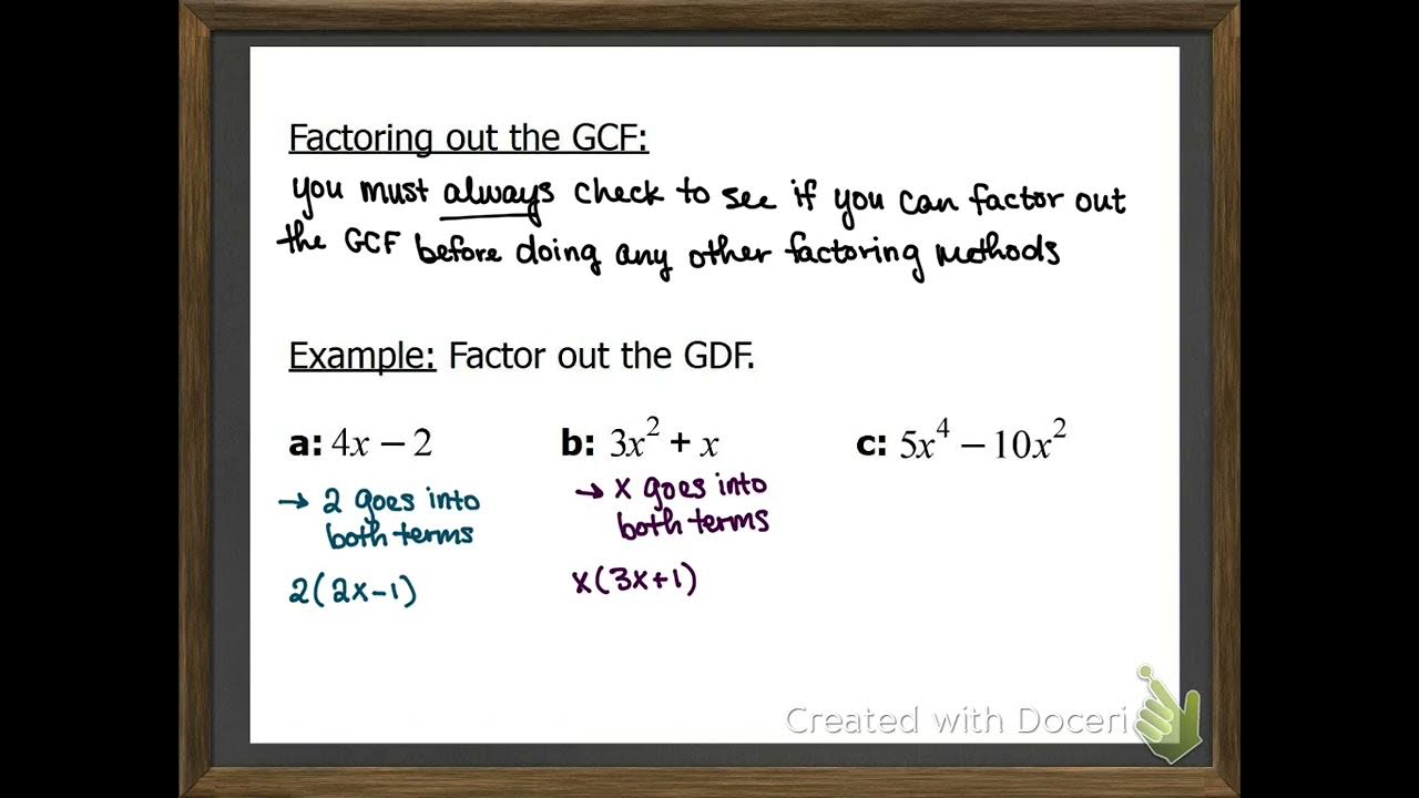 Intro to Algebra 2 Unit - Factoring out the GCF - YouTube