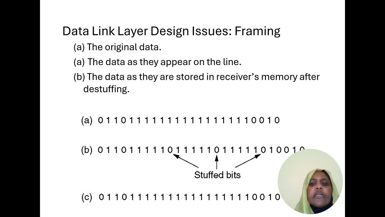 Principles of Computer Networks Data link Layer 1 Part 1 - YouTube