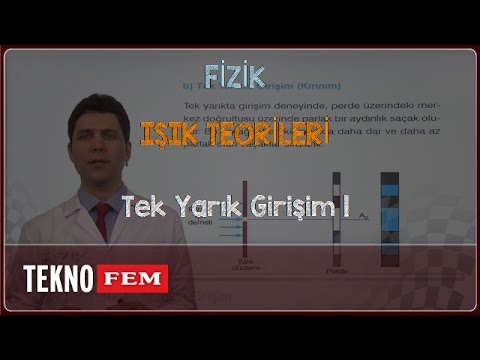 YGS-LYS FİZİK - Tek Yarık Girişim 1