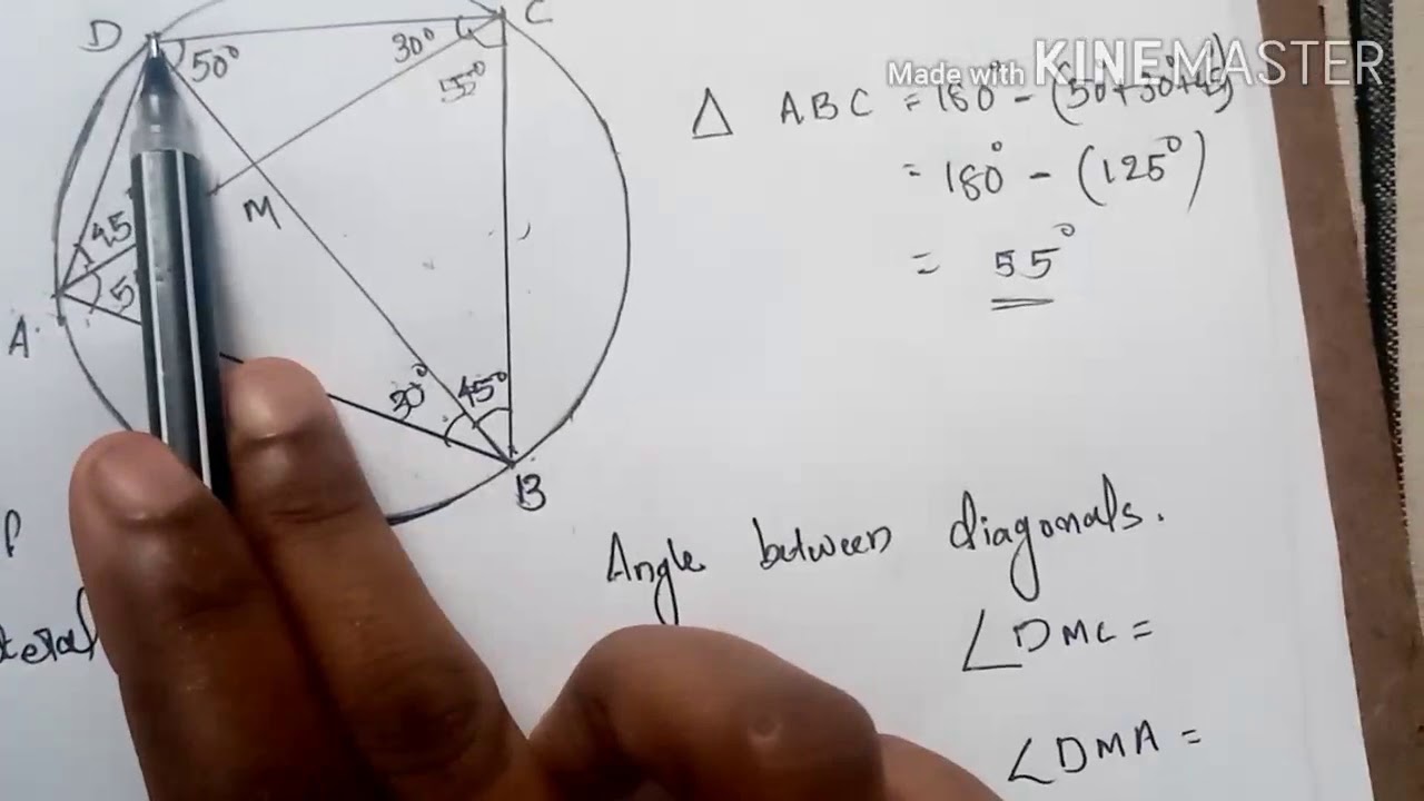 MATHEMATICS CHAPTER 2 : CIRCLES - YouTube